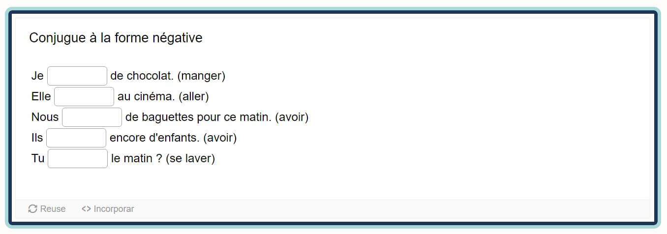 Negation in French from A to Z